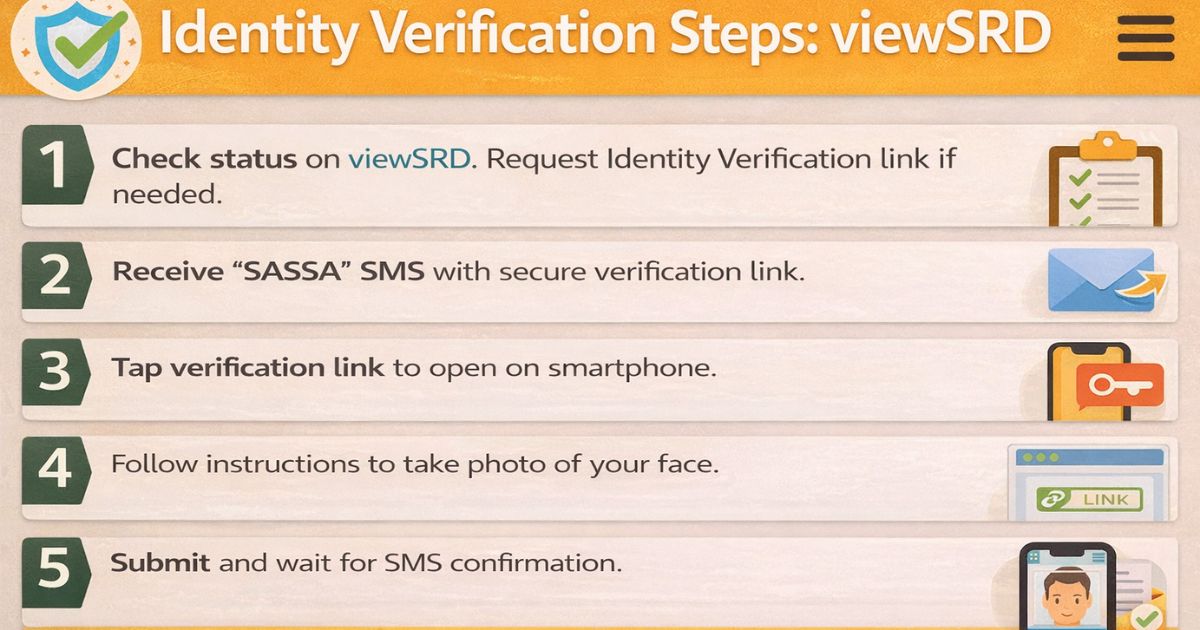 SASSA SRD Biometric Identity Verification – What to Do