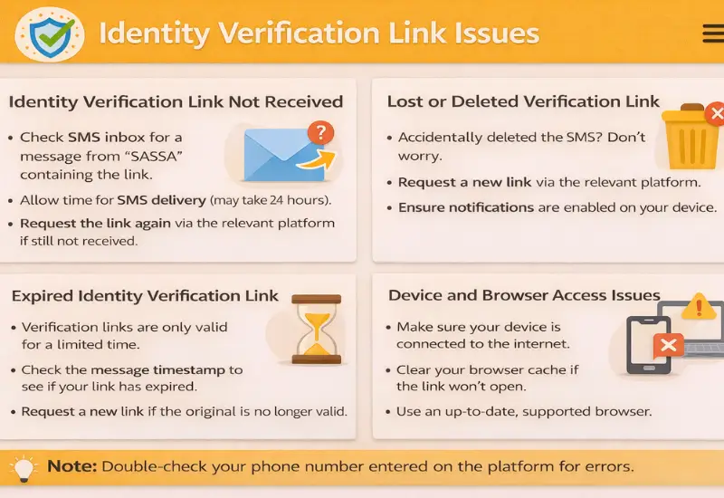 SASSA SRD Biometric Identity Verification – What to Do
